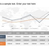 Company Comparison Chart PowerPoint Template | SlideUpLift