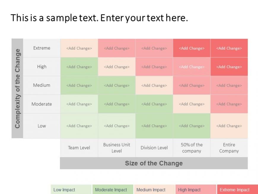Change Impact Matrix Template | Change Management Templates | SlideUpLift