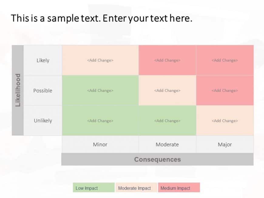 1041+ Free Editable Heat Map Templates for PowerPoint | SlideUpLift