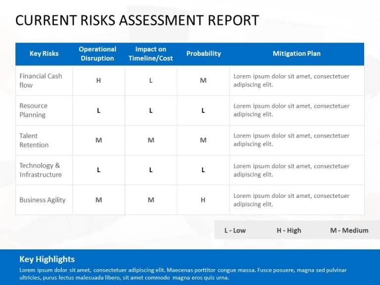 Project Status Review Deck | Project Review Templates | SlideUpLift