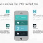 Mobile App Features PowerPoint Template | SlideUpLift