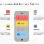 Mobile App Features PowerPoint Template | SlideUpLift