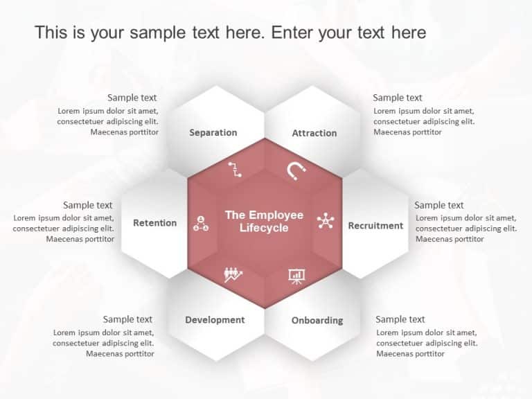 Employee Lifecycle PowerPoint | Employee Lifecycle PowerPoint Templates ...