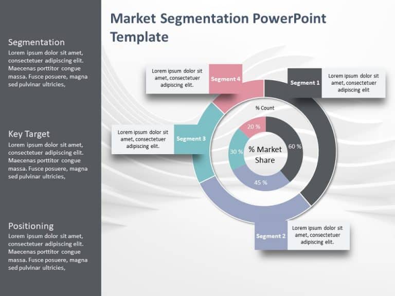 Marketing Strategy PowerPoint Template 1 | Market Segmentation and ...
