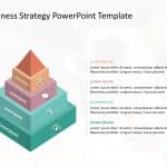 3D Business Strategy PowerPoint Template | Business Strategy Templates ...
