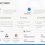 Project Status Review Deck | Project Review Templates | SlideUpLift