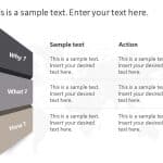 Why What How PowerPoint Template | SlideUpLift