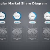 Market Share Powerpoint Template | SlideUpLift