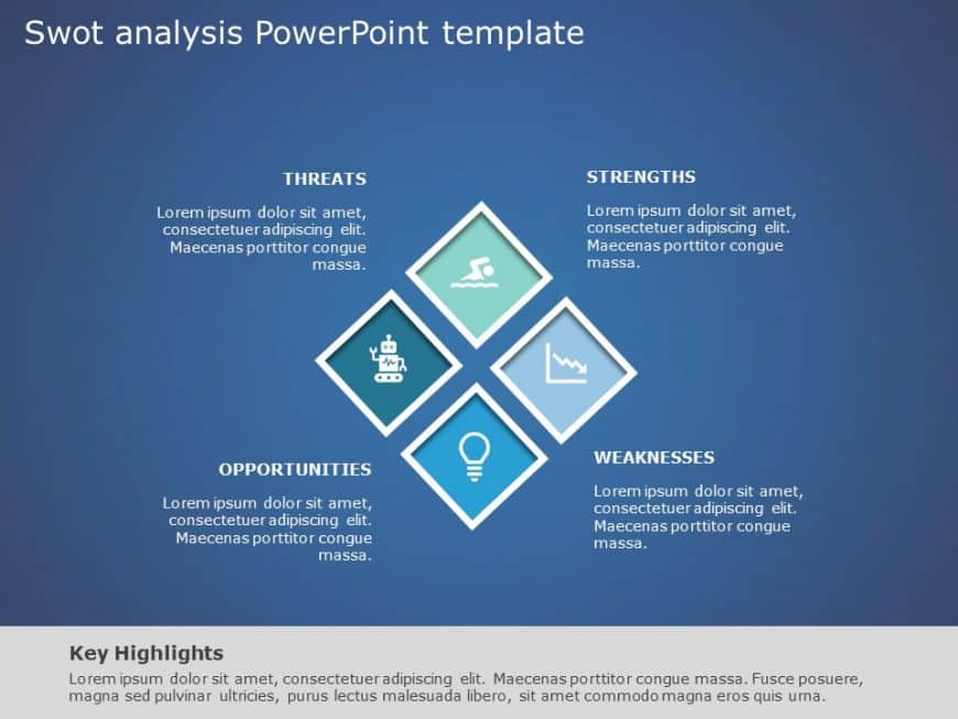 SWOT Analysis PowerPoint Template 24 | SWOT Analysis PowerPoint ...