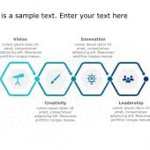 4 Steps Hexagon Core Competencies PowerPoint Template