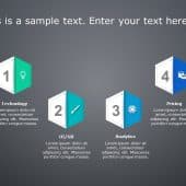 4 Steps Circular Product Features PowerPoint Template | SlideUpLift