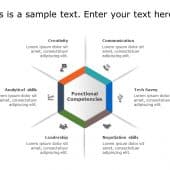 Hexagon Strategy PowerPoint Template | SlideUpLift