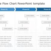 Animated Flow Chart PowerPoint Template | SlideUpLift