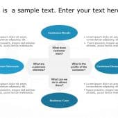 Target Customer PowerPoint Template