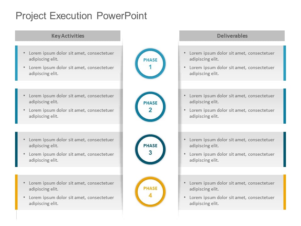 Project Execution Powerpoint Template | Project Management PowerPoint ...