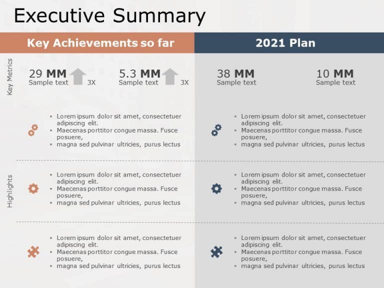 Executive Summary PowerPoint Template 22 Executive Summary PowerPoint Templates SlideUpLift