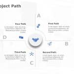 Project Path PowerPoint Template 4 | Project Management PowerPoint ...