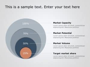 Editable Market Share Templates And Slides For PowerPoint