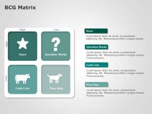 63+ Free Editable BCG Matrix Templates For PowerPoint & Slides ...