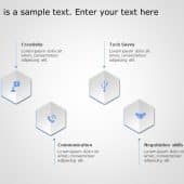 Free Hexagon Core Competencies PowerPoint Template