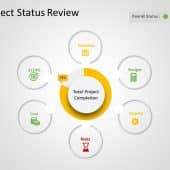 RAG Project Status Dashboard 2 PowerPoint Template