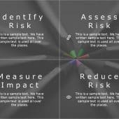 Animated Risk assessment 4 PowerPoint Template