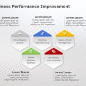 Business Performance Improvement 3 PowerPoint Template