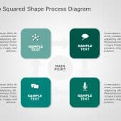 4 Square Process Flow Diagram PowerPoint Template | SlideUpLift