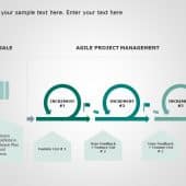 Agile Project Management Deck PowerPoint Template