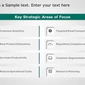 Key Strategic Initiatives Priorities PowerPoint Template | SlideUpLift