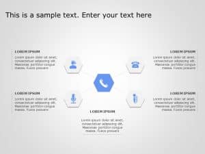 4 Steps Hexagon Core Competencies PowerPoint Template | SlideUpLift