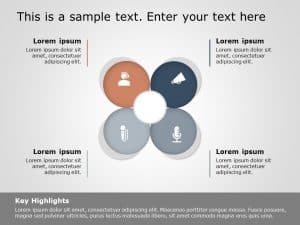 4 Steps Hexagon Core Competencies PowerPoint Template | SlideUpLift