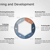 Training & Development 1 PowerPoint Template