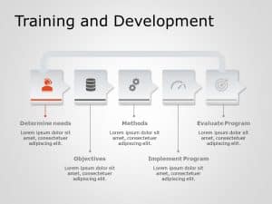 Training & Development 1 PowerPoint Template | SlideUpLift