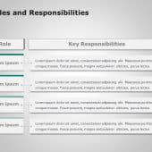 Animated Roles And Responsibilities 2 PowerPoint Template