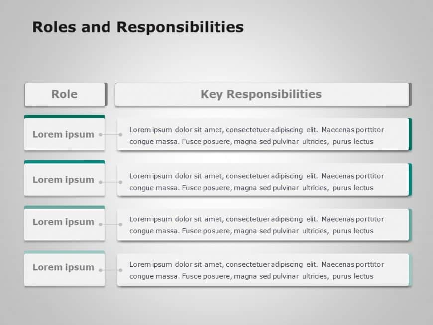 Org Chart With Roles And Responsibilities