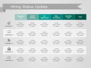 Business Status Update 2 PowerPoint Template | SlideUpLift