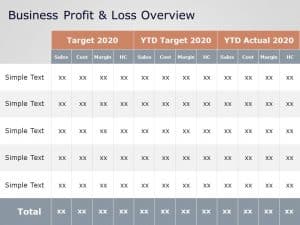 1455+ Free Editable Profit and Loss Statement Templates for PowerPoint ...