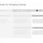 Change Management Theme PowerPoint Template | SlideUpLift