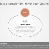 Animated Circular Highlights PowerPoint Template | SlideUpLift