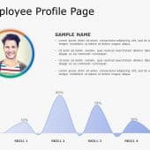 Employee Profile 7 PowerPoint Template
