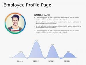 Employee Profile 4 PowerPoint Template | SlideUpLift