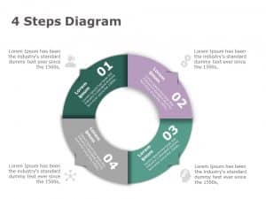 Key Features PowerPoint Template | SlideUpLift