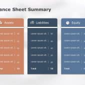 KPI Balance Sheet PowerPoint Template