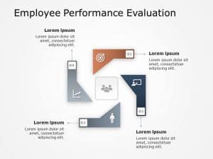 Employee Performance Feedback PowerPoint Template | SlideUpLift