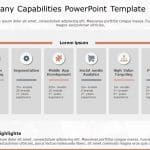 Company Capabilities 3 PowerPoint Template | SlideUpLift