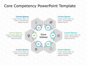 98+ Free Editable Core Values Slides and Presentation Templates for ...