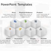 Marketing Mix With 6Ps PowerPoint Template