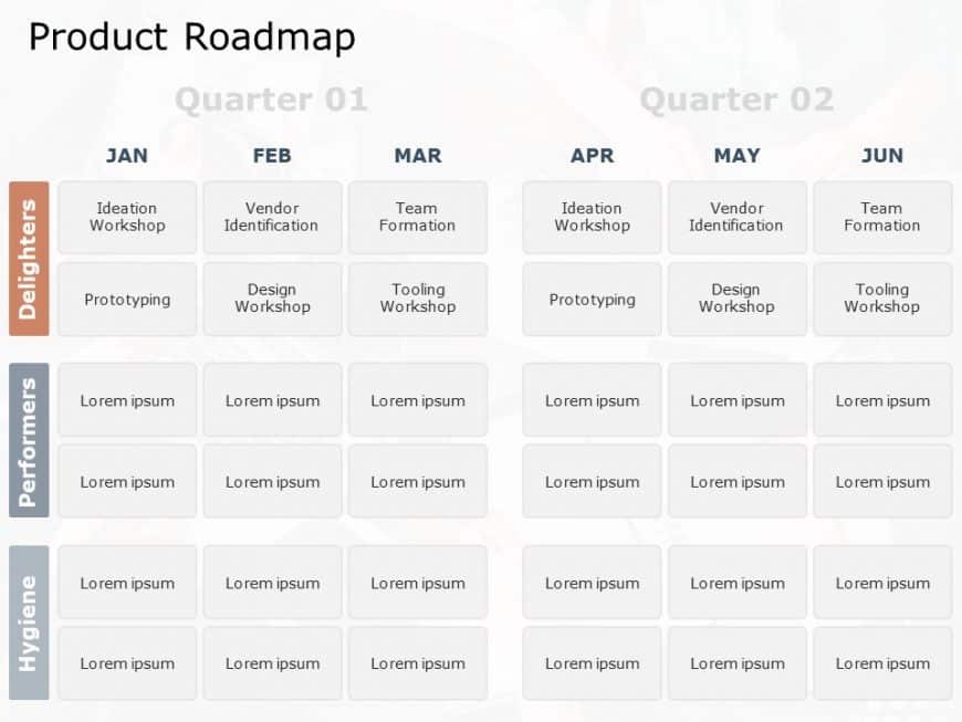 Product RoadMap PowerPoint Template 7 | Roadmap PowerPoint Templates ...