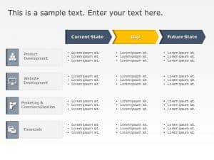 1754+ Free Editable Current State Future State Templates | SlideUpLift
